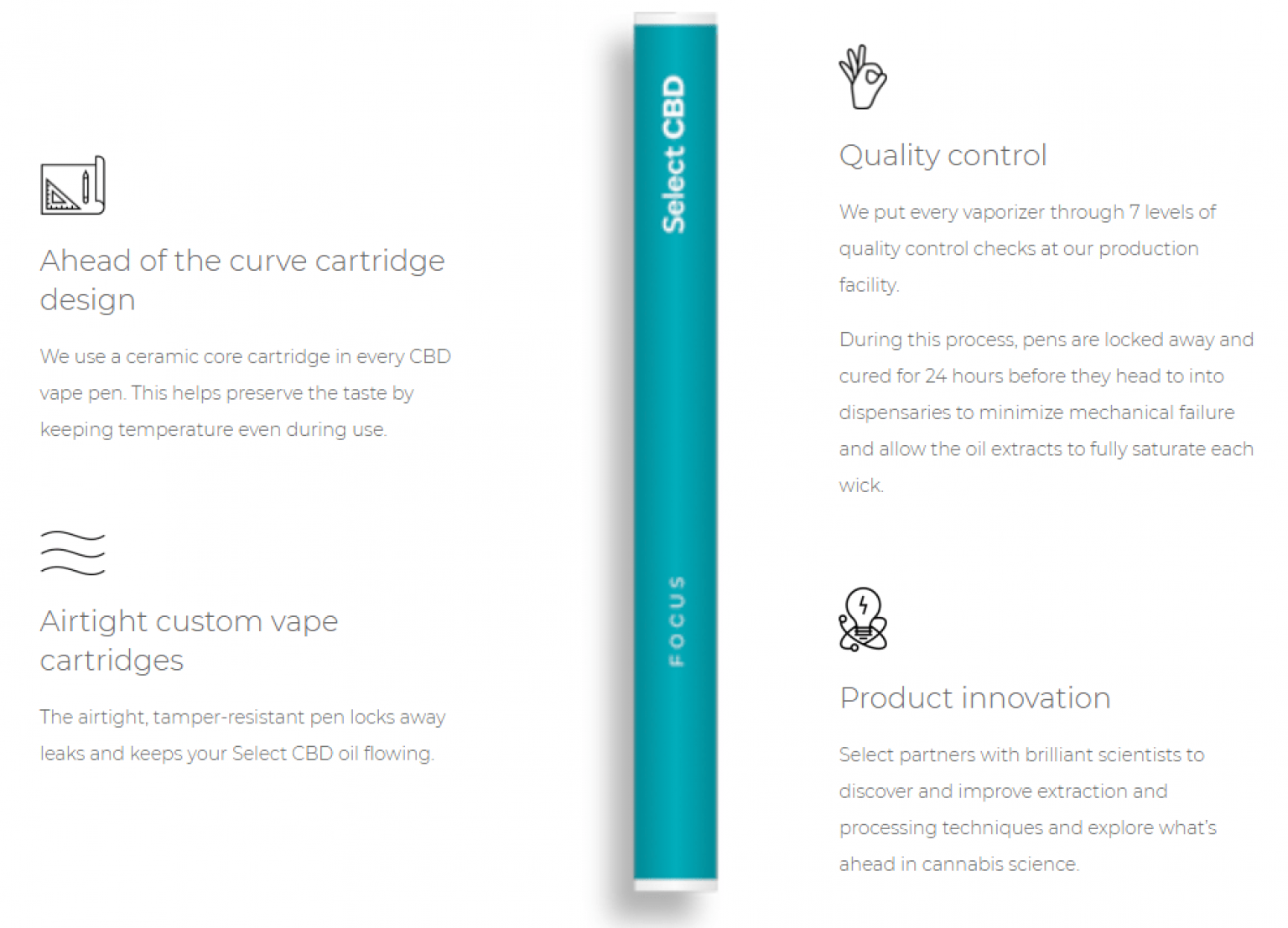 Select CBD Pen Review (Updated) | Tested 4 CBD Vape Pens